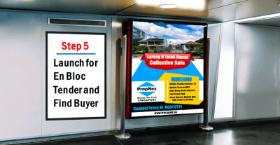 En Bloc Sales Process Singapore 2024 - (All Guides & Info)